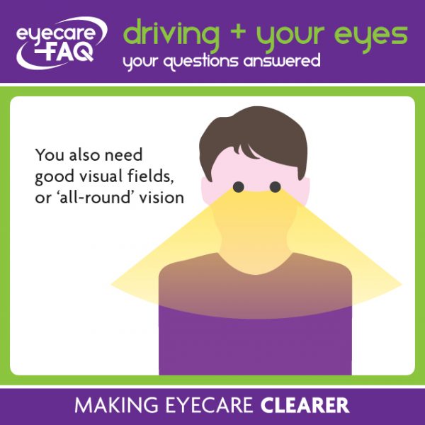 Driving and your eyes frequently asked questions from eyecareFAQ