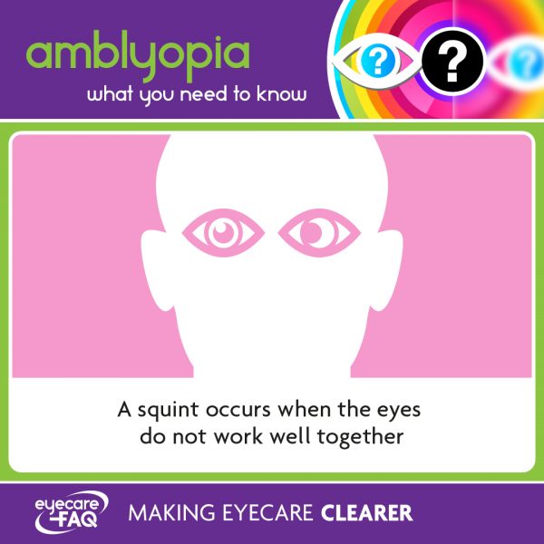 Amblyopia and lazy eye frequently asked questions from eyecareFAQ