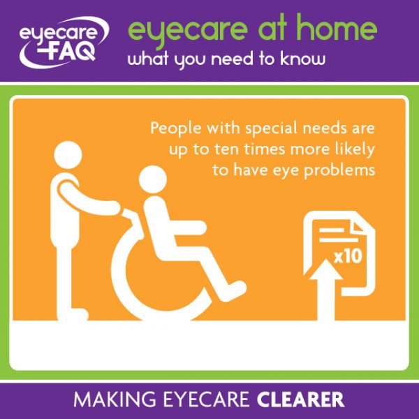 Eyecare at home frequently asked questions from eyecareFAQ