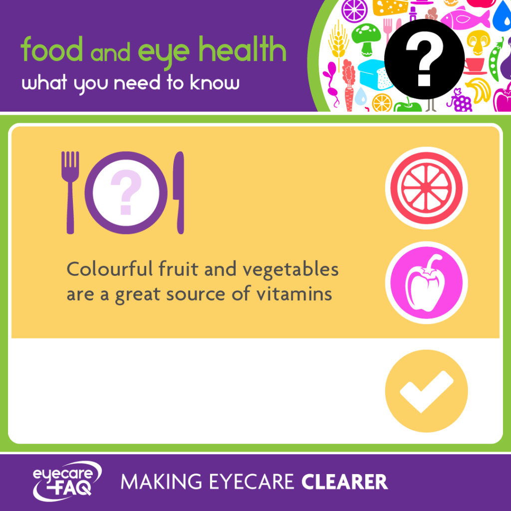 Healthy you, healthy eyes frequently asked questions from eyecareFAQ