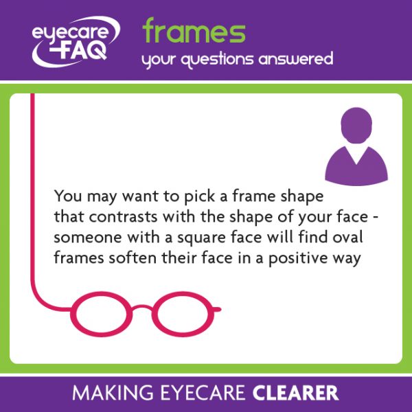 Spectacle frames what you need to know from eyecareFAQ