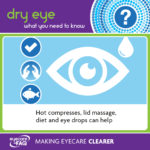 Dry eye what you need to know from eyecareFAQ