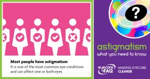 Astigmatism what you need to know by eyecareFAQ