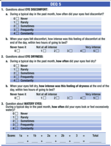 Focus on ... DED diagnosis - ABDO